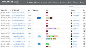 10 tool OSINT per la Cybersecurity che Devi Conoscere – 8BitSecurity
